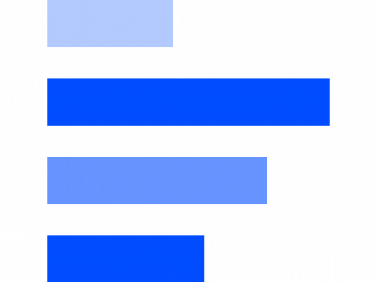 Free Online Chart Maker Create Captivating Charts And Graphs Datylon